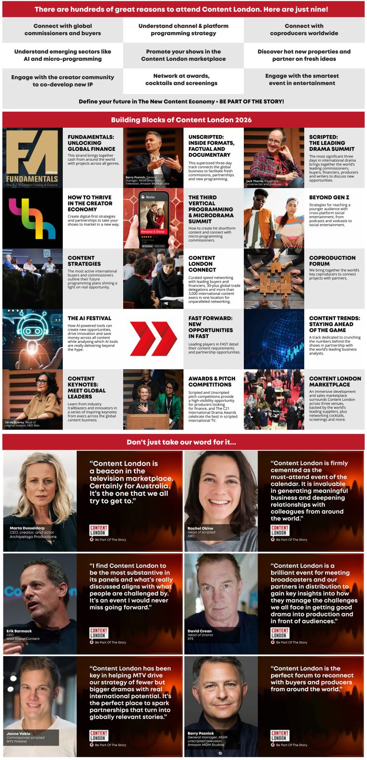 Register for Content London on the MAY EARLYBIRD rate of just £799 ...