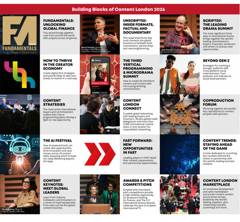 C21 confirms first speakers for third Vertical Programming and ...